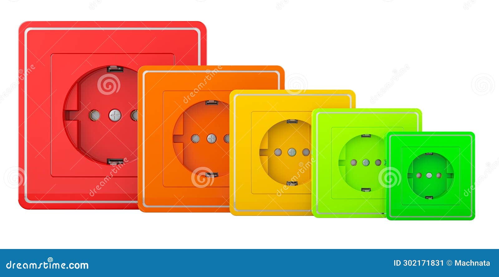 Energy Efficiency Chart from Electric Sockets. Saving Energy ...