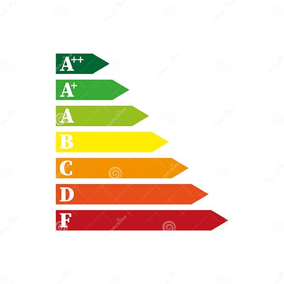 Energy Efficiency Chart. Gradient Arrow Bars. Scale with a Plus. Vector ...