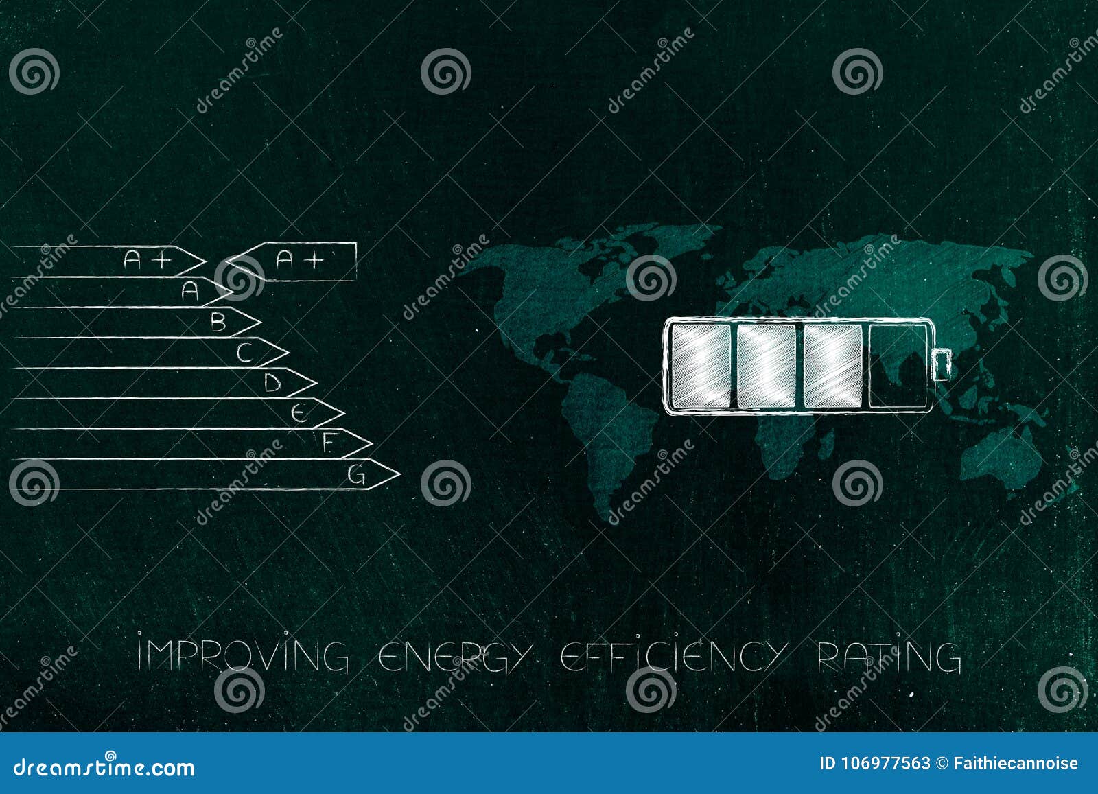 Energy Efficiency Chart Next To Battery Icon Over World Map Stock ...