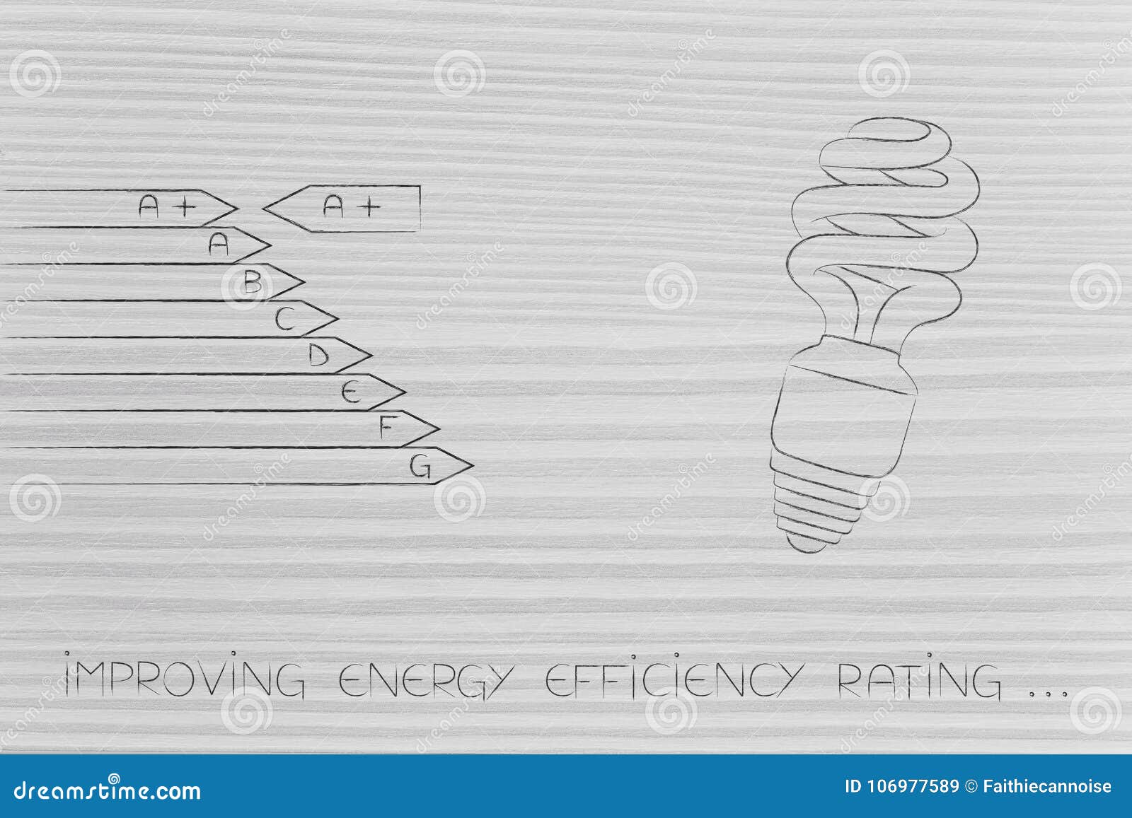 Energy Efficiency Chart Next To Power-saving Light Bulb Stock ...