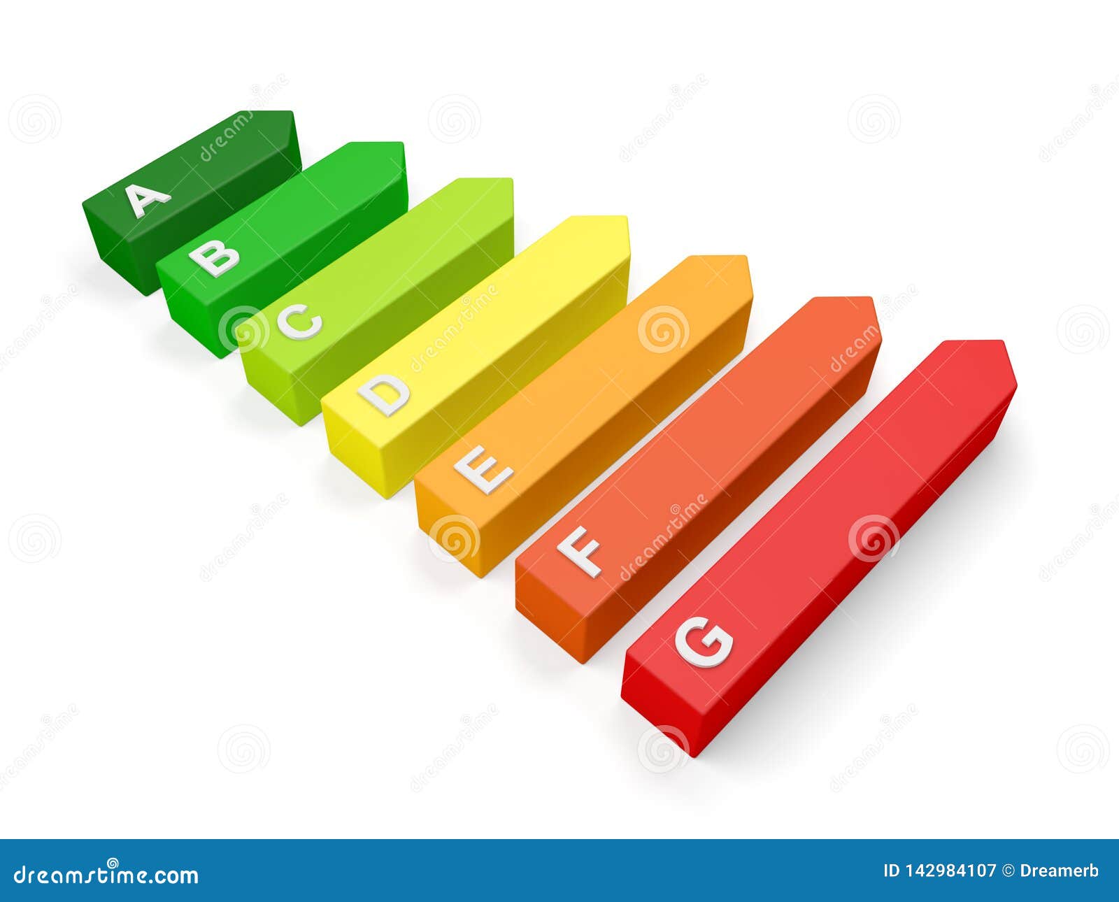 Energy Efficiency Classes Isolated on White Background. Stock ...