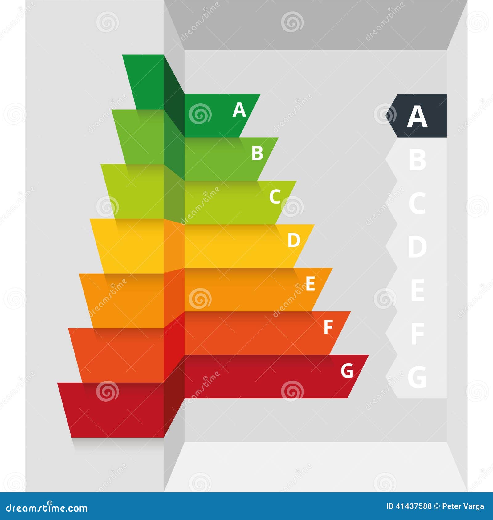 Energy Efficiency Classes Label Stock Vector - Illustration of orange ...