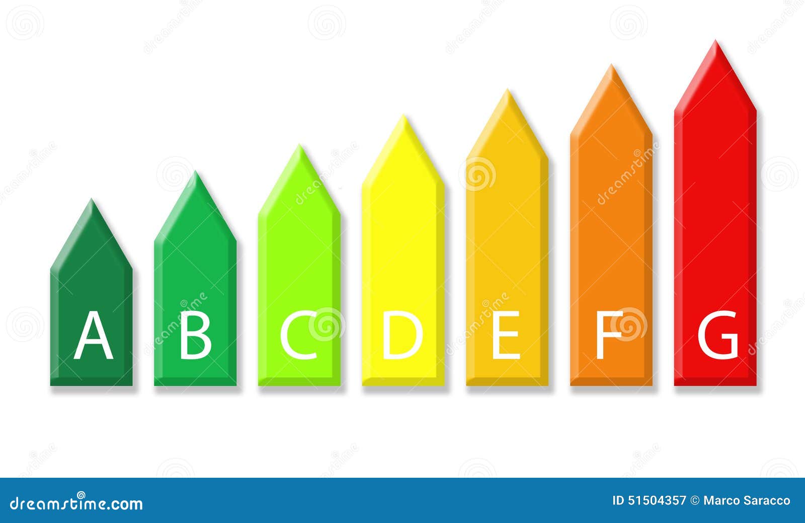 Energy efficiency classes stock illustration. Illustration of certified ...
