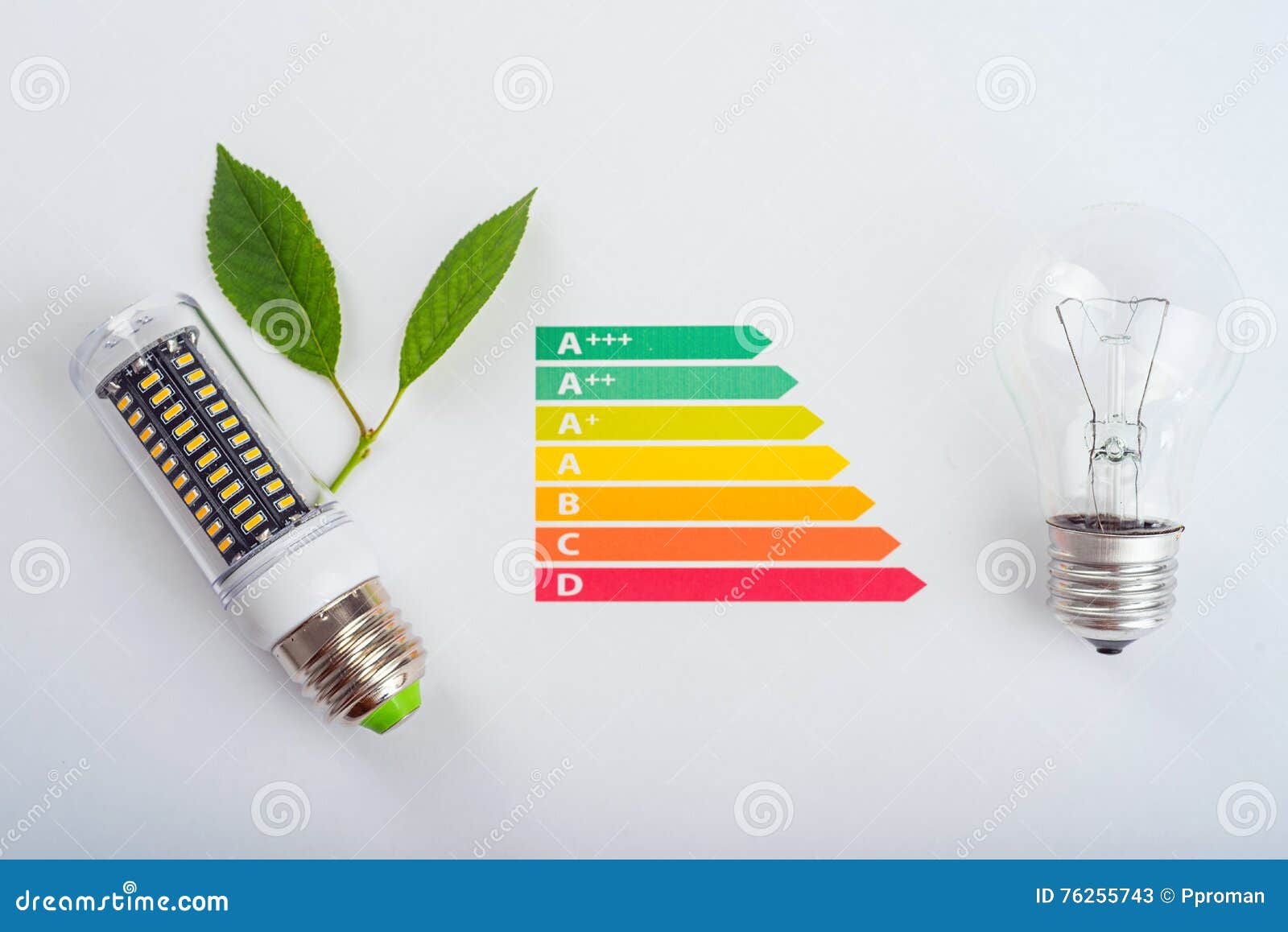 Energy efficiency concept stock image. Image of efficiency - 76255743