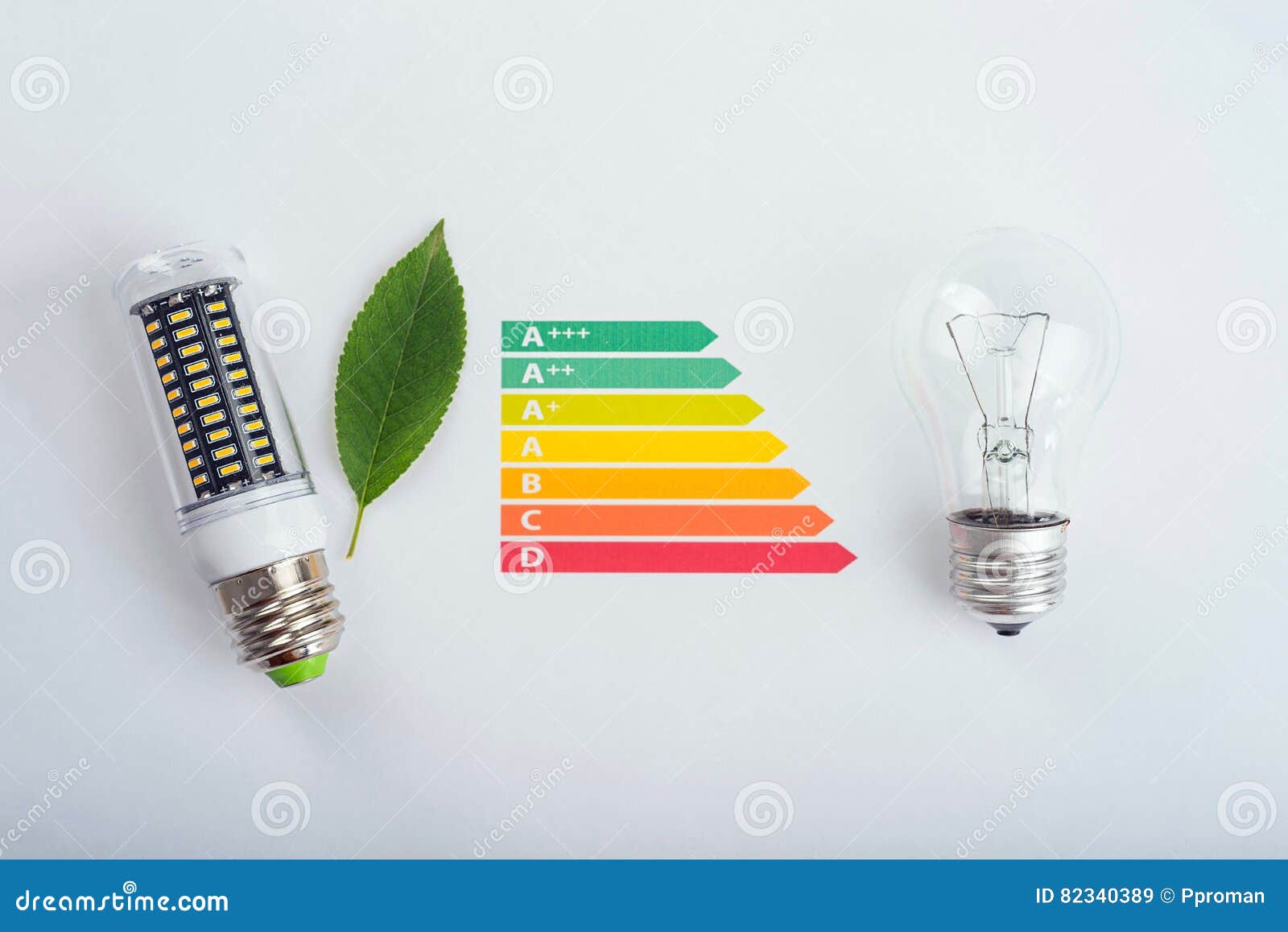 Energy efficiency concept stock image. Image of classification - 82340389
