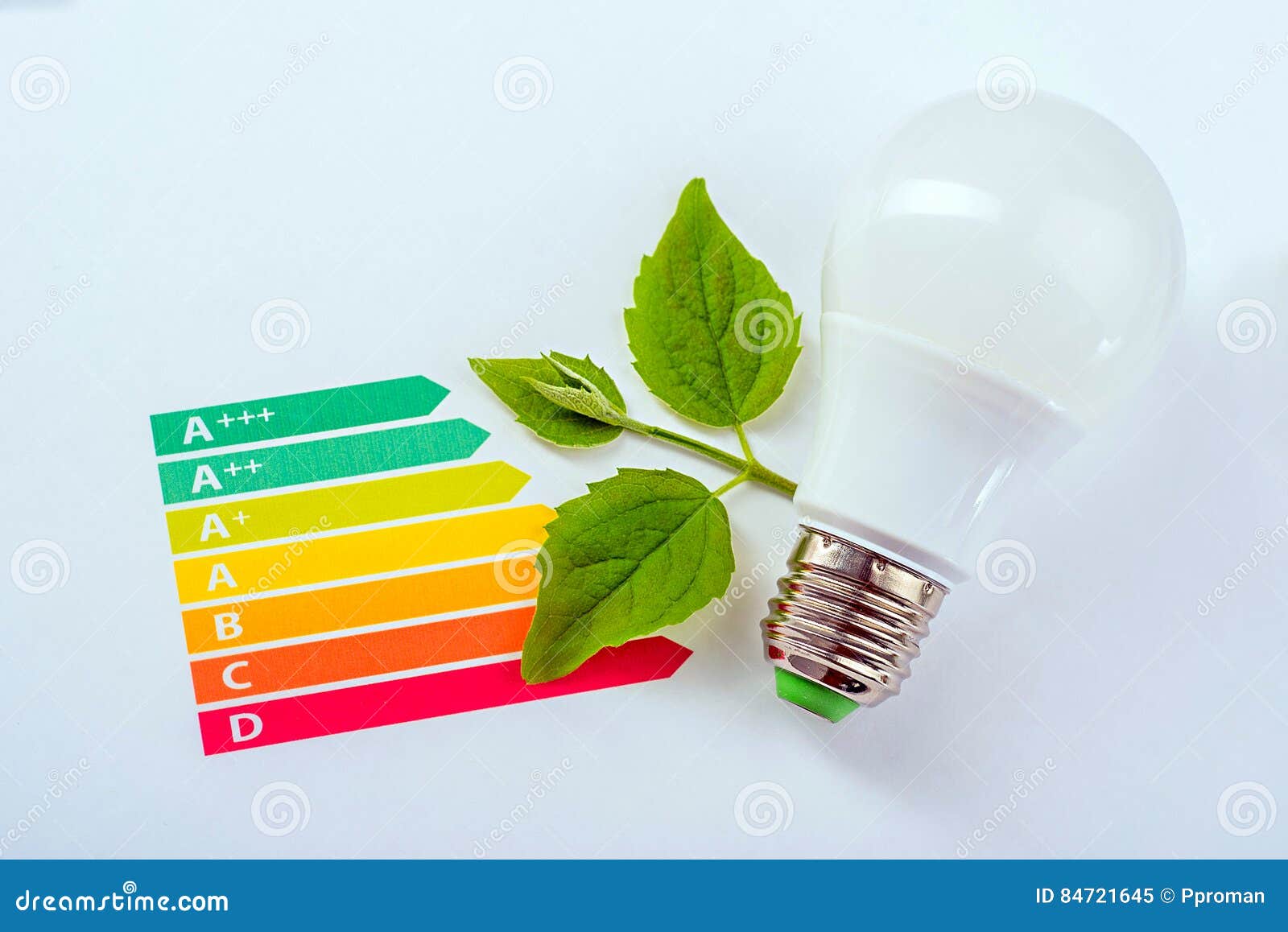 Energy efficiency concept stock image. Image of ecology - 84721645