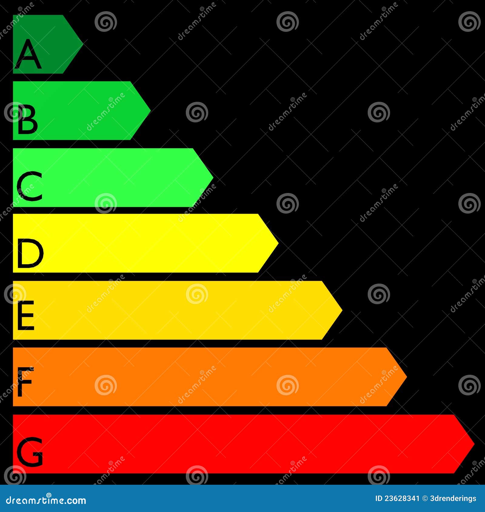 Energy Efficiency Graph with Black Backround Stock Illustration ...