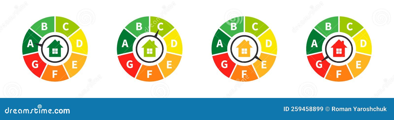 Energy Efficiency of the House. Energy Efficiency and Rating Chart ...