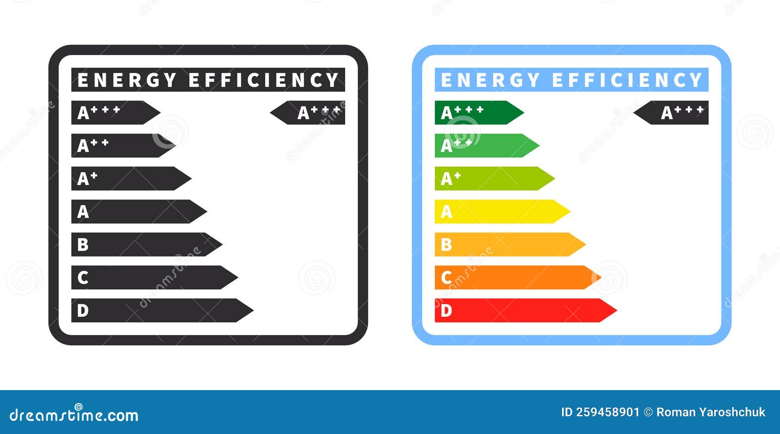 Energy Efficiency Icons. Energy Efficiency and Rating Chart Stock ...