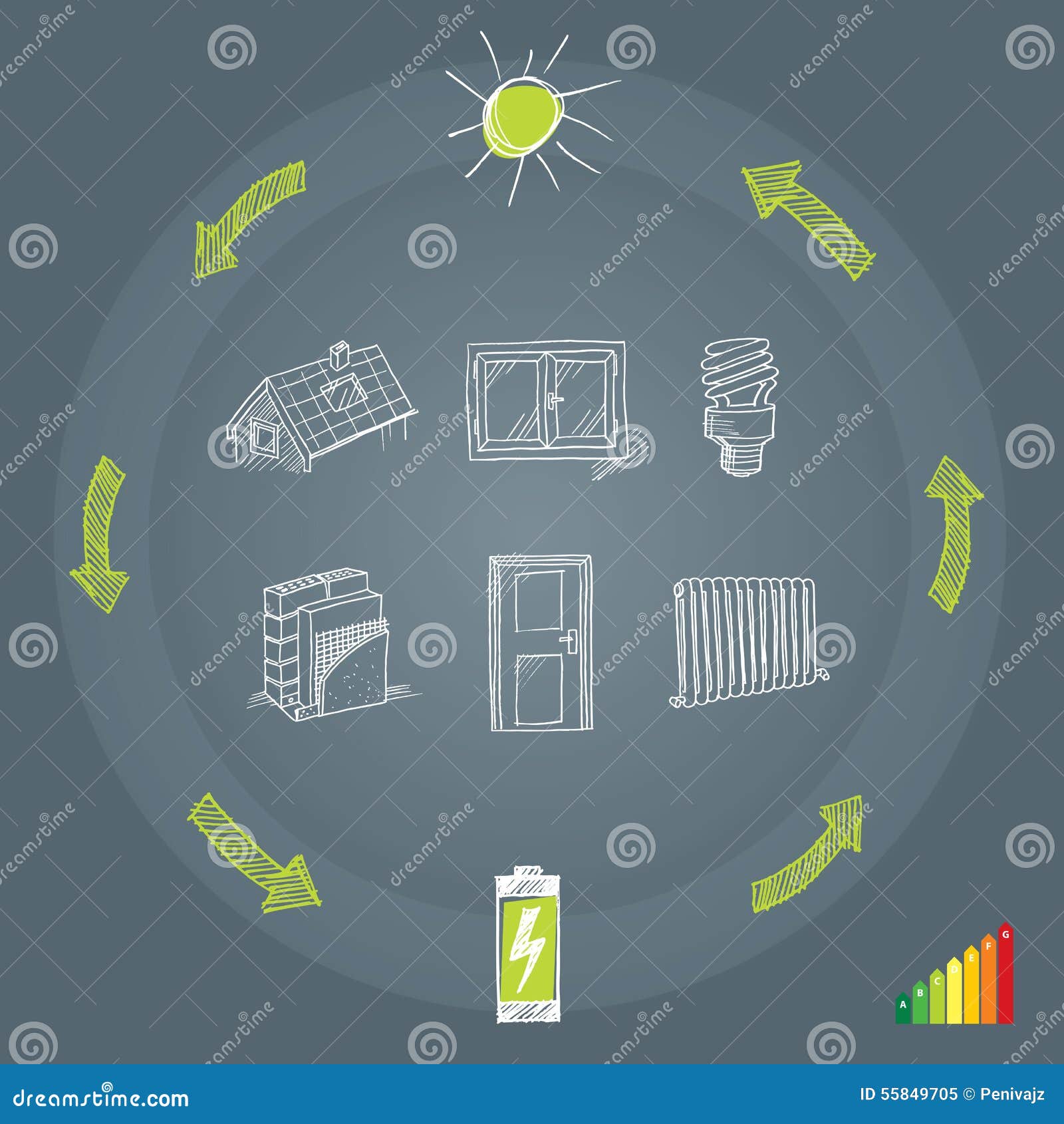 Energy efficiency stock vector. Illustration of level - 55849705