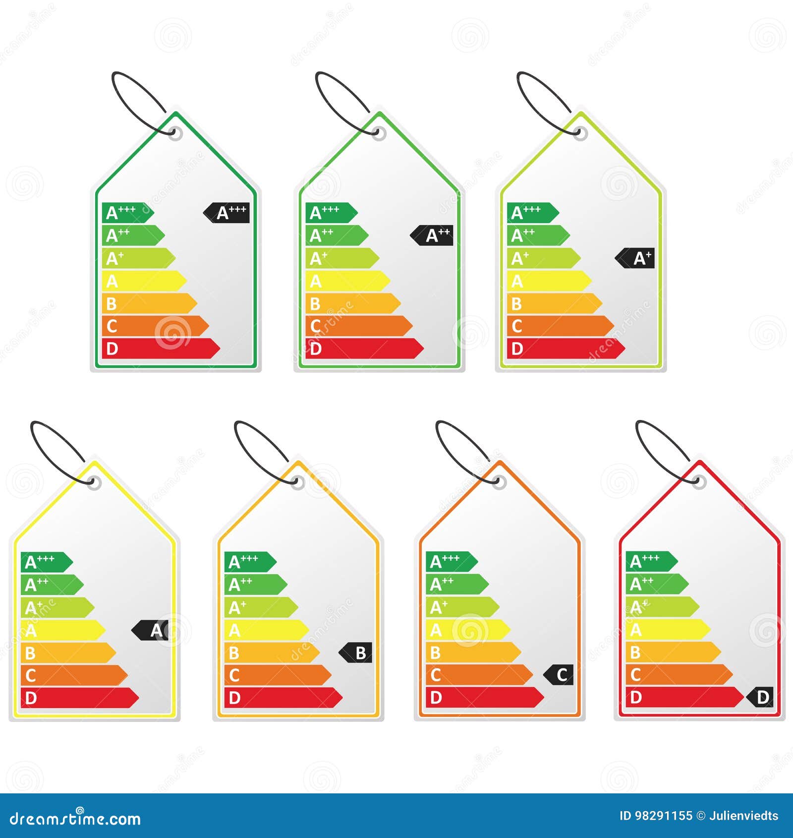 Energy Efficiency Label Set. Stock Vector - Illustration of rated ...