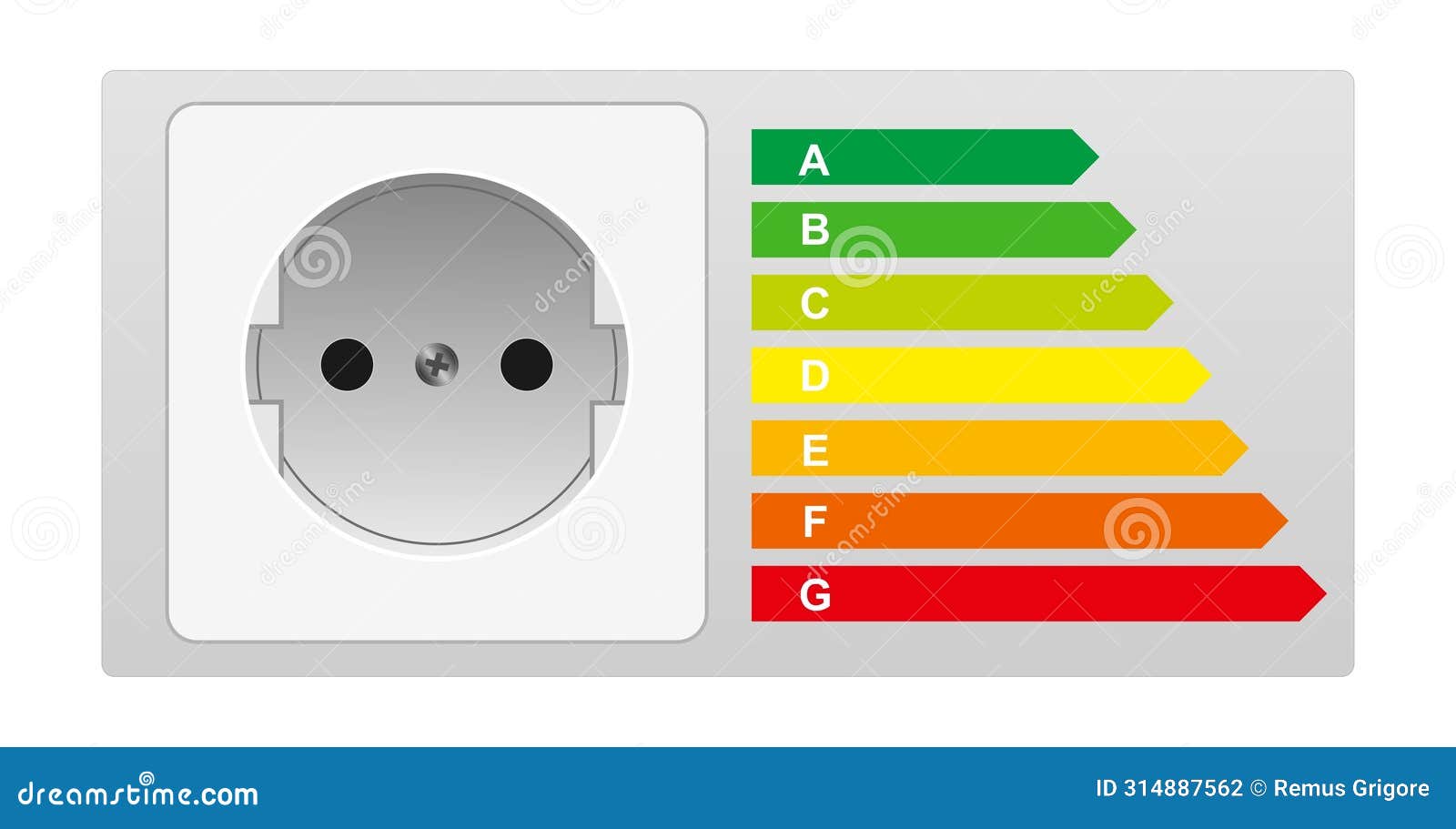 Energy Efficiency Labels and Socket - Cdr Format Stock Vector ... Energy Efficiency Labels and Socket - Cdr Format Stock Vector ...