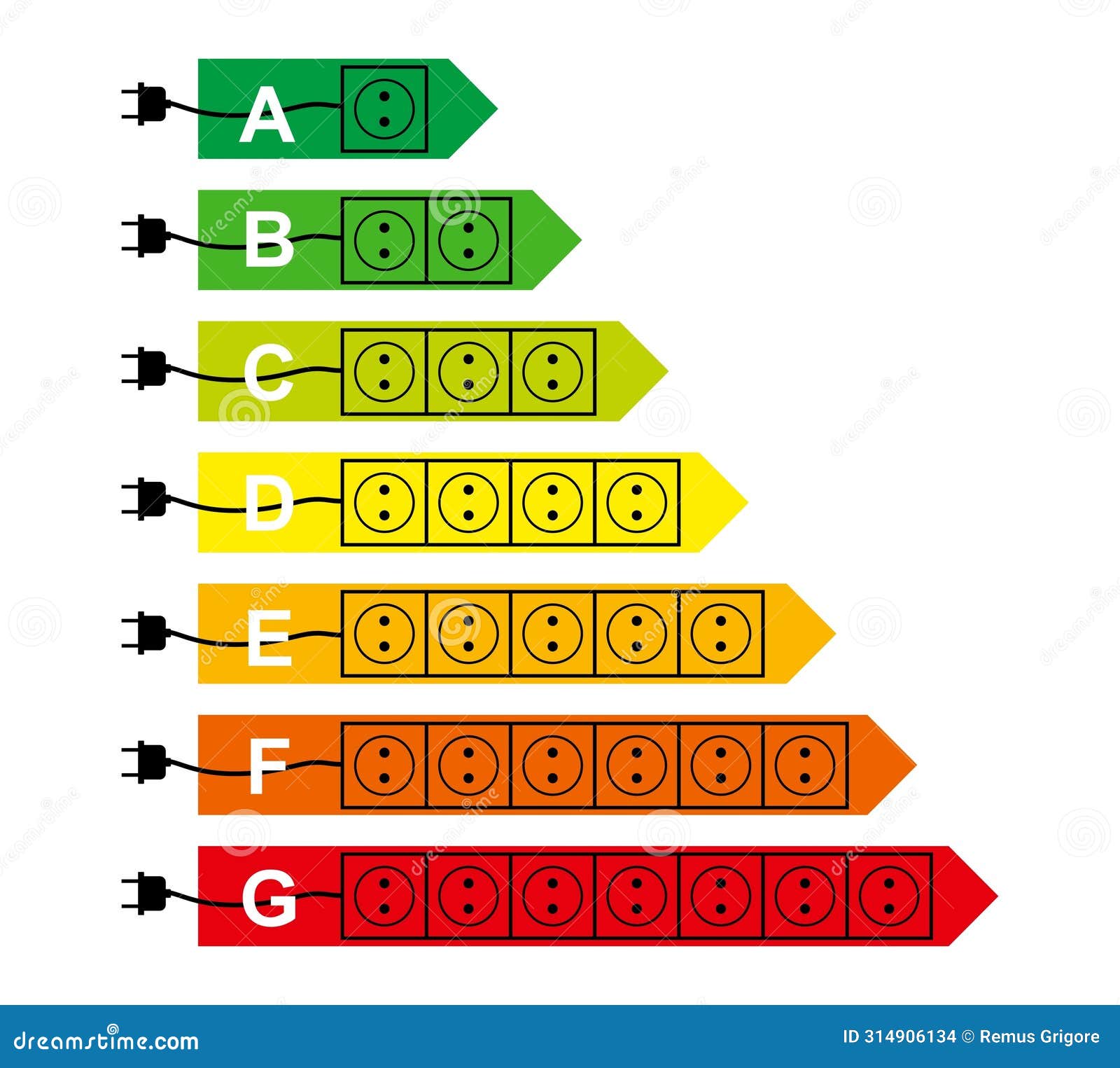 Energy Efficiency Labels with Sockets - Cdr Format Stock Vector ...