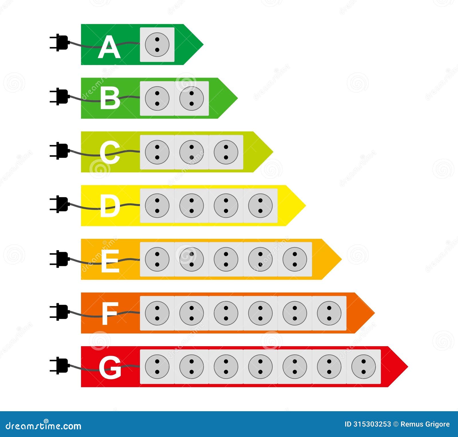 Energy Efficiency Labels with Sockets - Cdr Format Stock Vector ...