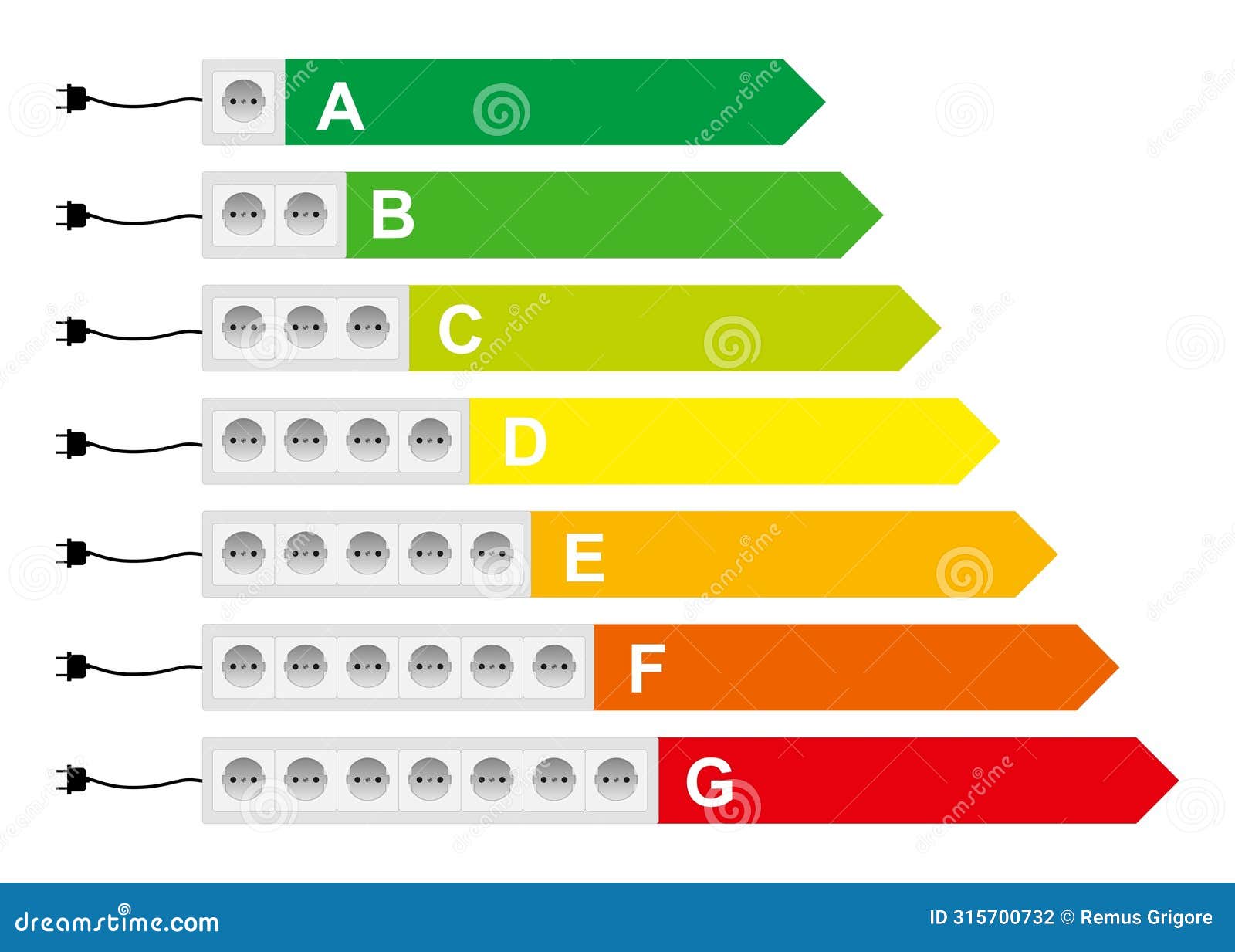 Energy Efficiency Labels with Sockets - Cdr Format Stock Vector ... Energy Efficiency Labels with Sockets - Cdr Format Stock Vector ...