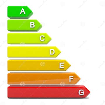 Energy Efficiency Levels Scale Stock Illustration - Illustration of ...