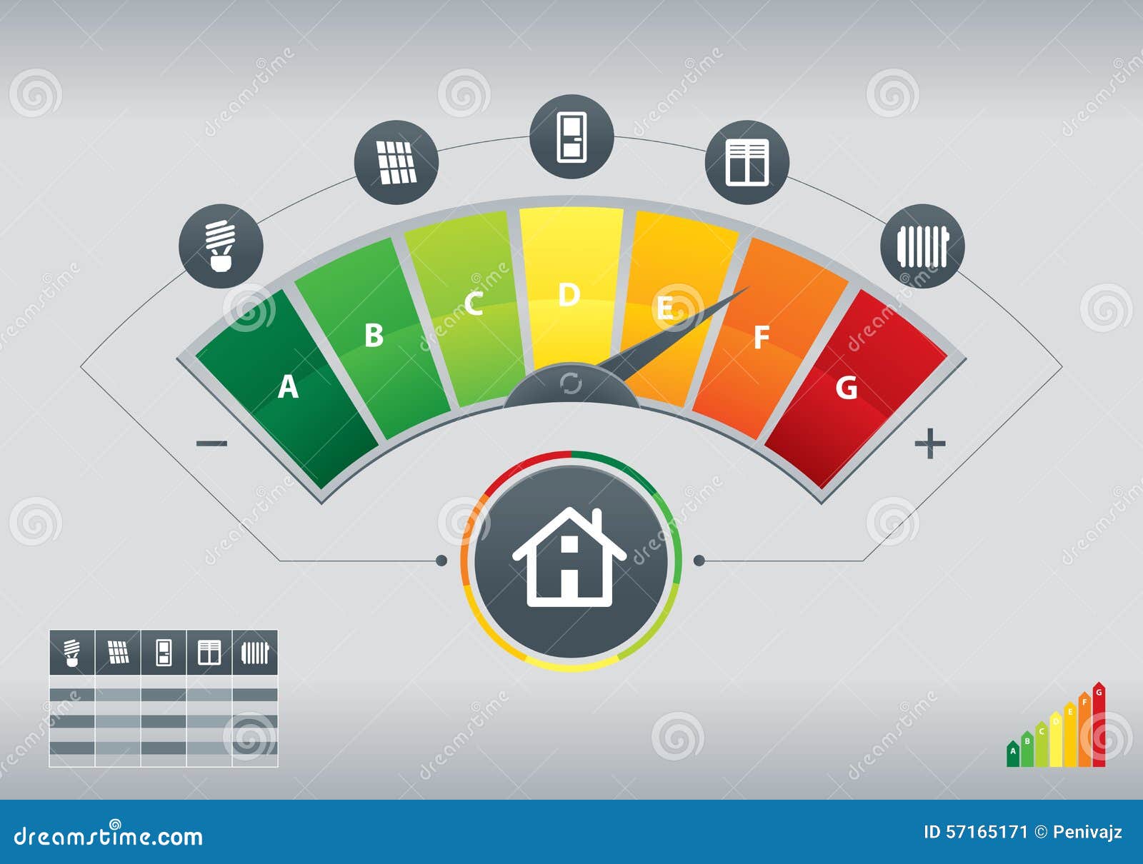Energy efficiency meter stock vector. Illustration of panel - 57165171