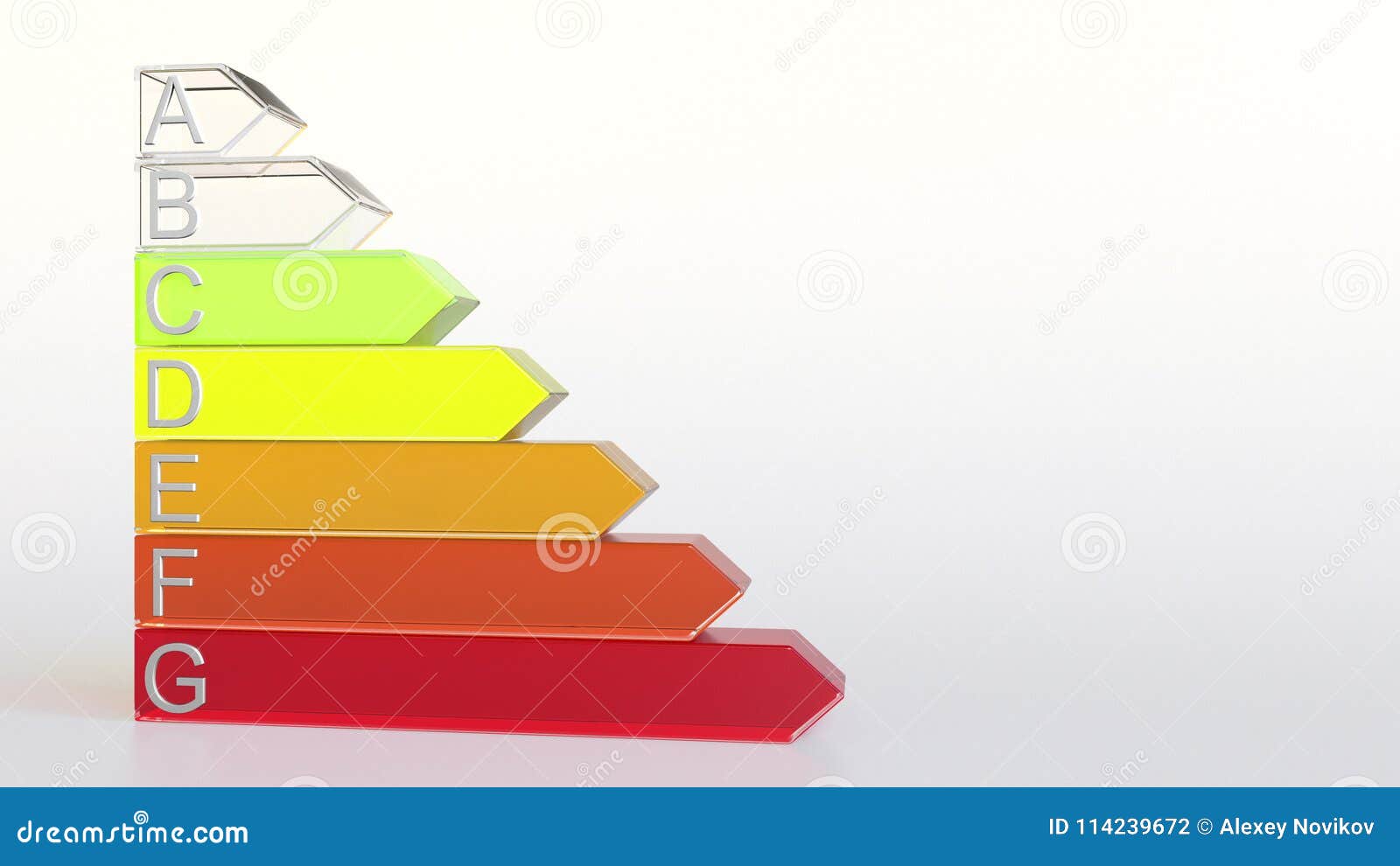 Energy Efficiency Ranking or Rating. Class C Chart 3D Rendering Stock ...