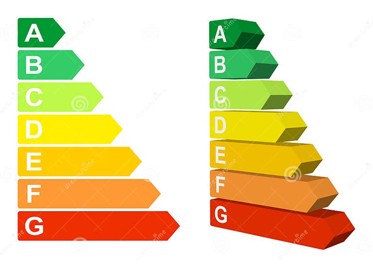 Energy efficiency rating stock vector. Illustration of class - 17369923