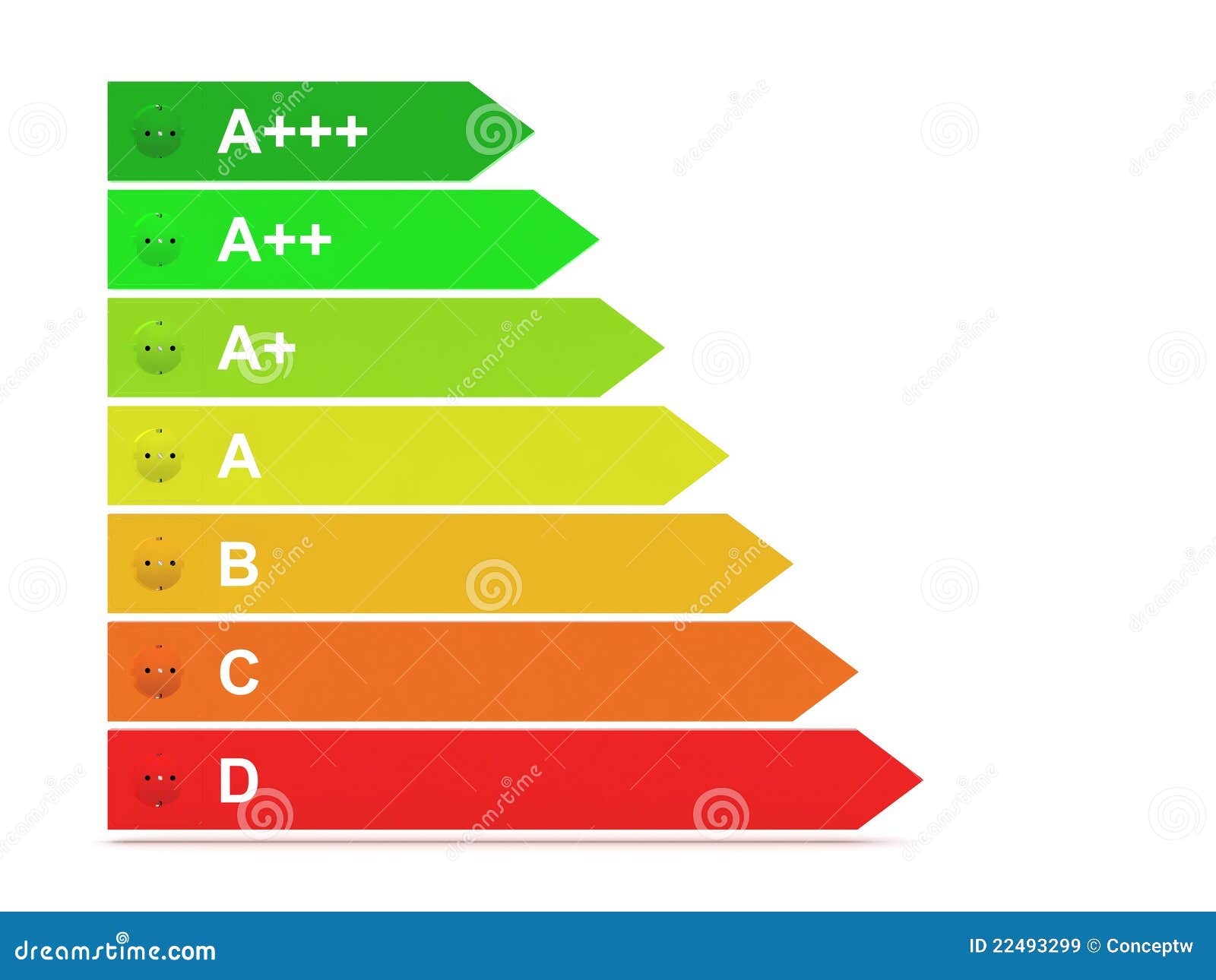 Energy efficiency rating stock illustration. Illustration of electric ...