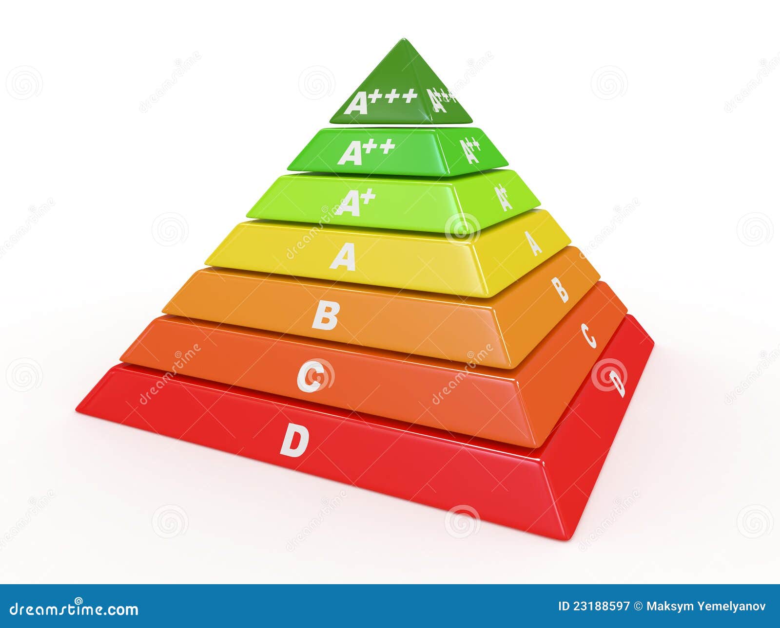 Energy Efficiency Rating. 3d Stock Illustration - Illustration of ...