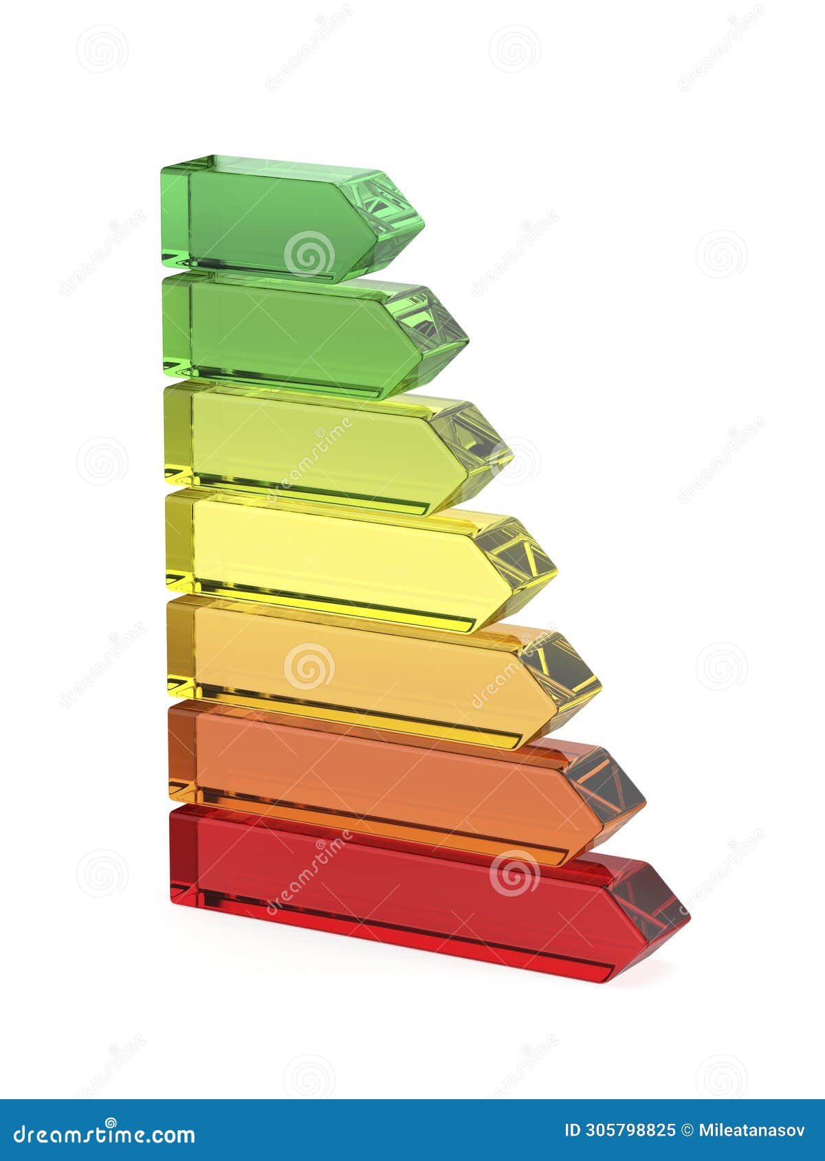 Energy Efficiency Rating Bars Stock Image - Illustration of rating ...