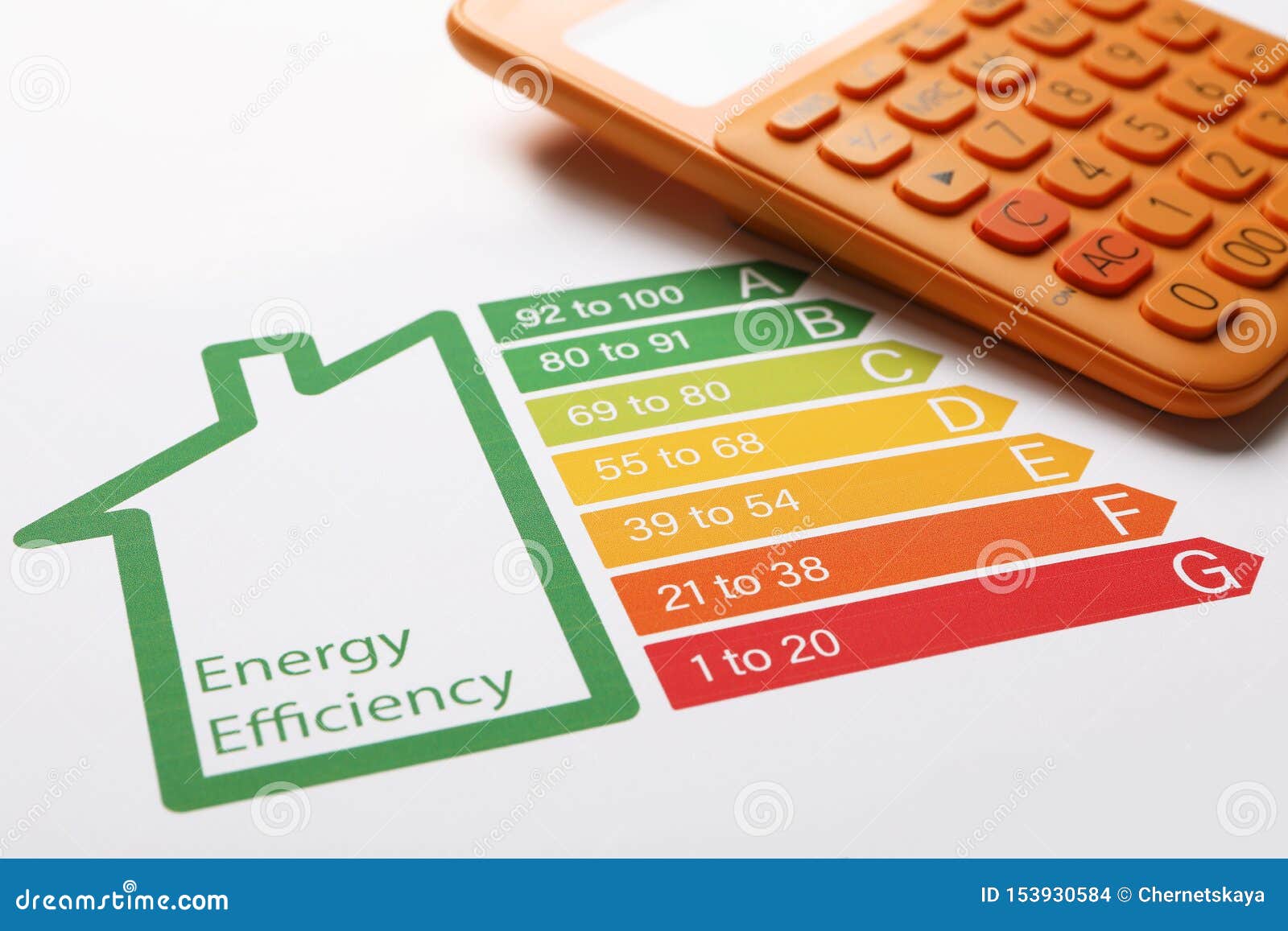 Energy Efficiency Rating Chart and Calculator Stock Photo - Image of ...