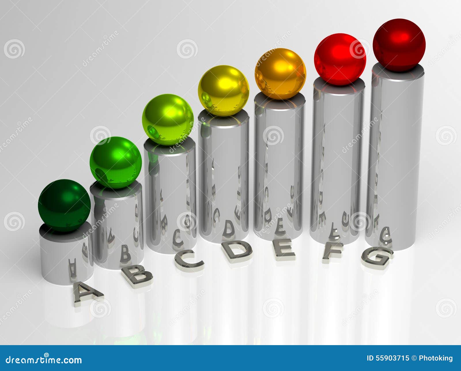 Energy Efficiency Rating Chart Stock Illustration - Illustration of ...