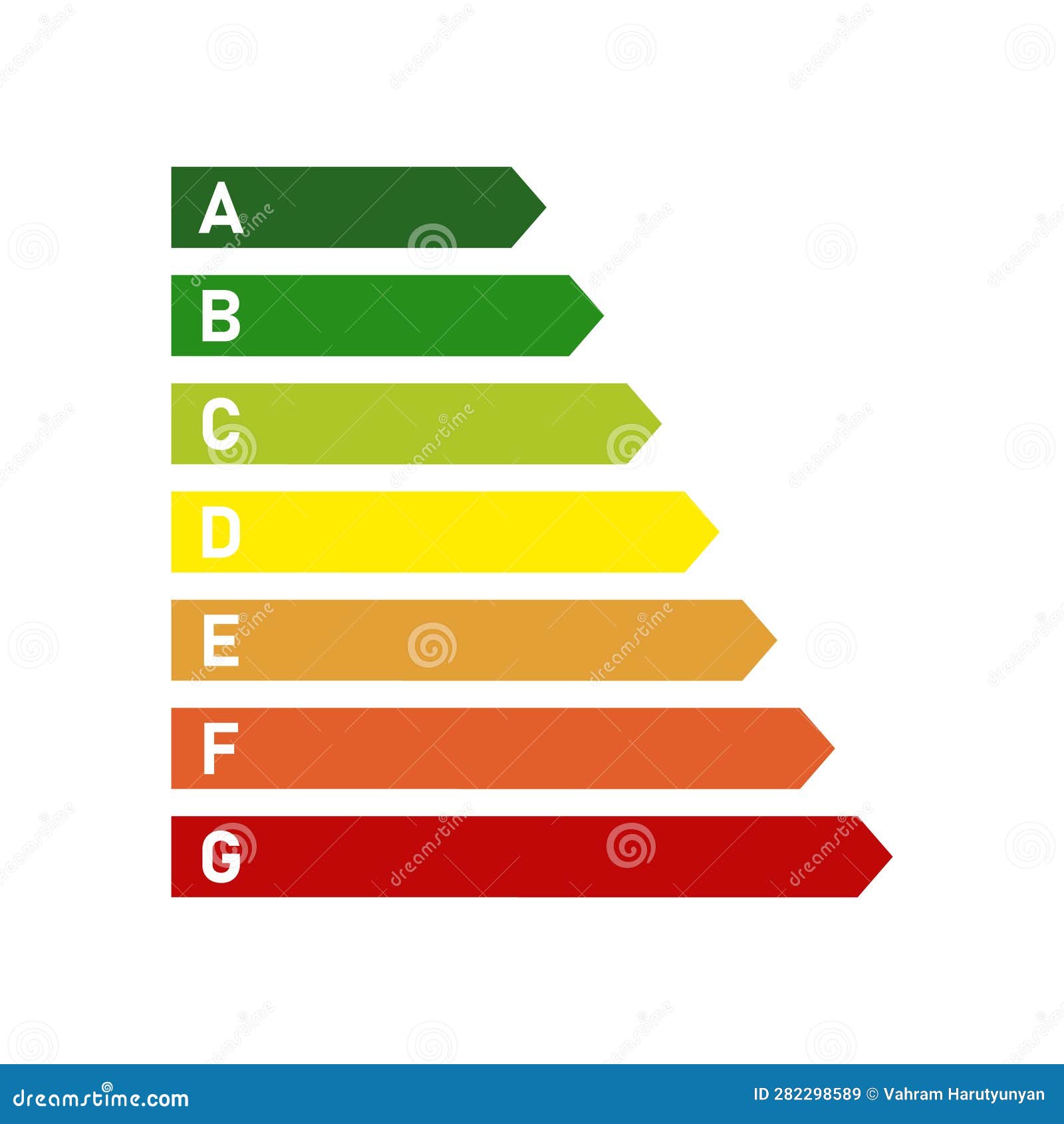Energy Efficiency Rating Chart. Eps Vector Ilustration Stock Vector ...