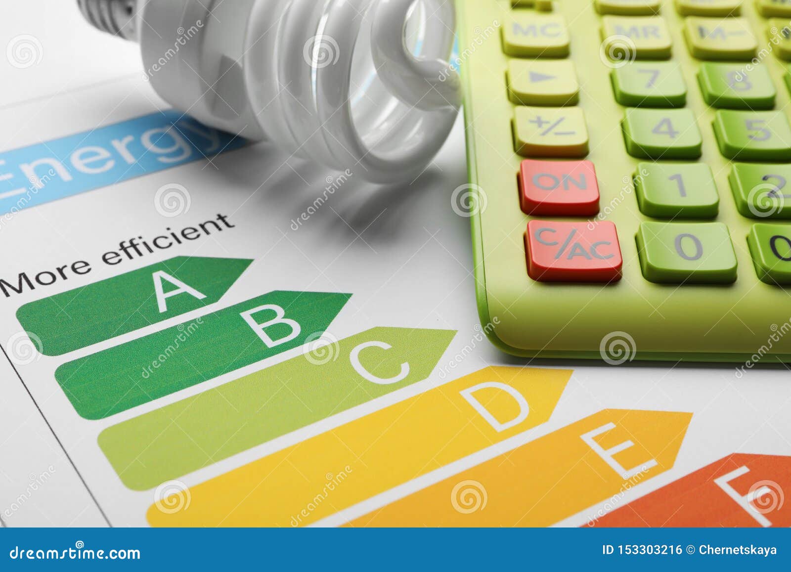 Energy Efficiency Rating Chart, Fluorescent Light Bulb and Calculator ...
