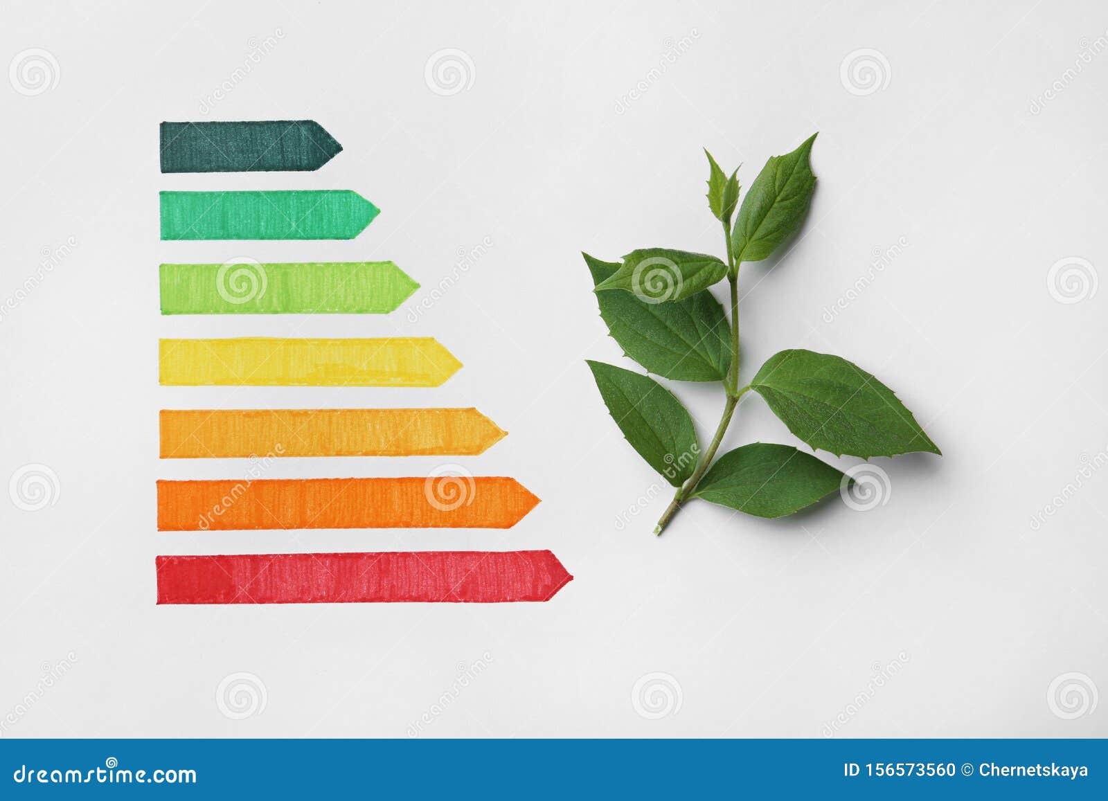 Energy Efficiency Rating Chart And Green Leaves On White Background ...