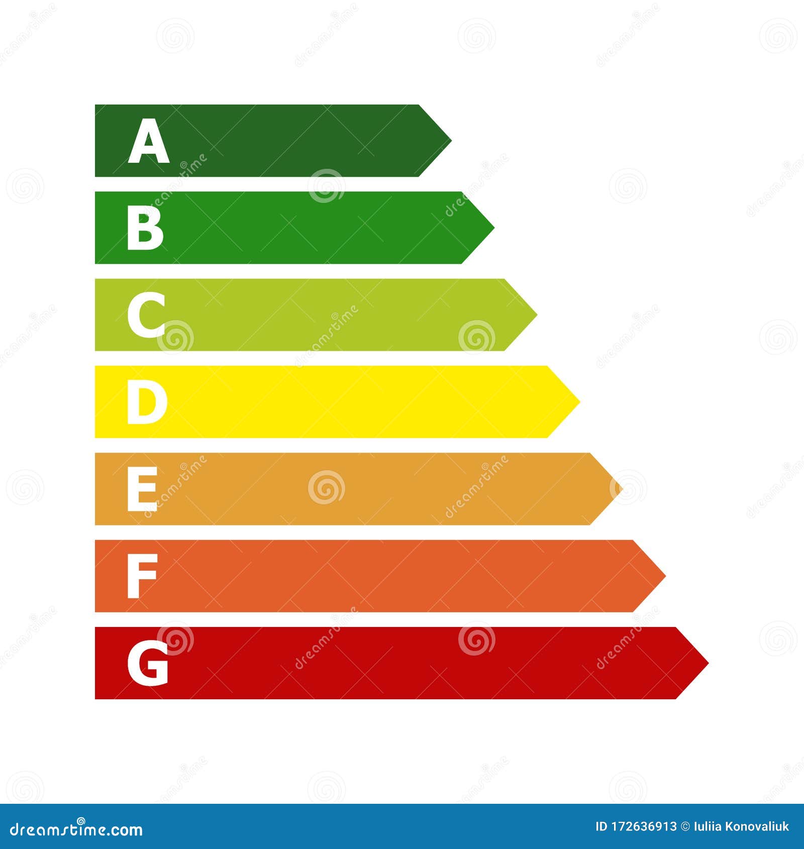 Energy Efficiency Rating Chart. Vector Illustration Stock Illustration ...