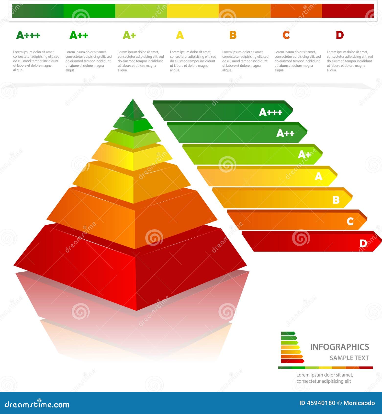Energy efficiency rating stock vector. Illustration of modern - 45940180