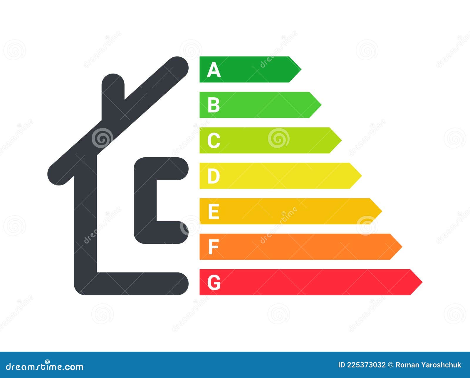 Energy Efficiency. Energy Efficiency Rating. Energy Efficient Home Sign ...