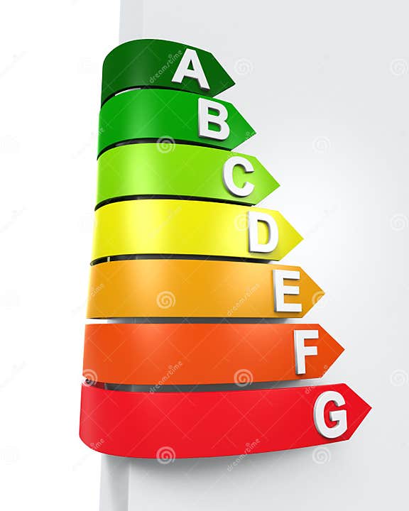 Energy Efficiency Rating stock illustration. Illustration of electric ...
