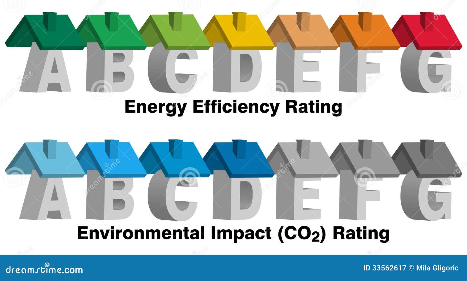 Energy Efficiency Rating stock vector. Illustration of classification ...