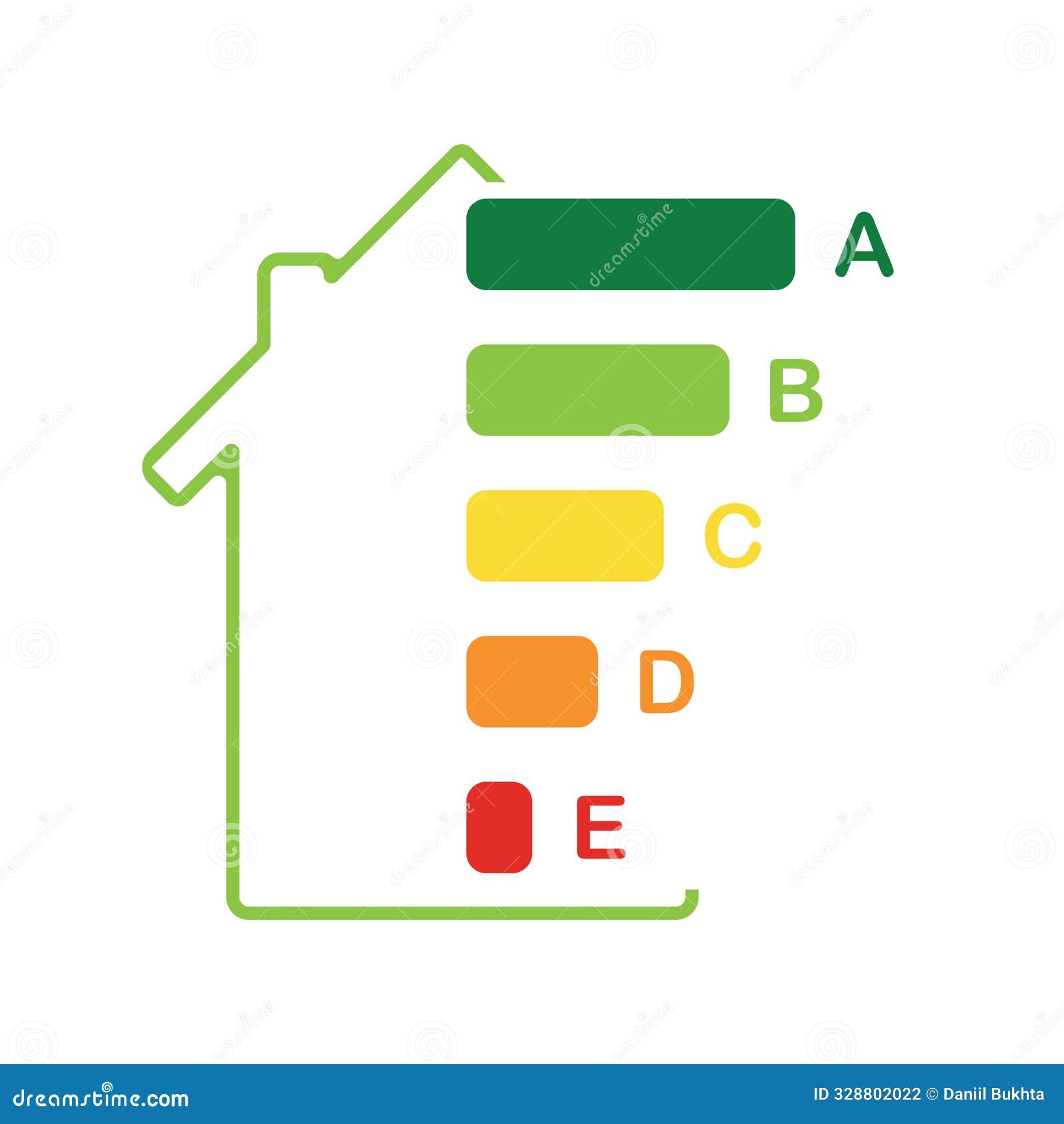 Energy Efficiency Rating Scale Illustrated with Color-coded Energy ...