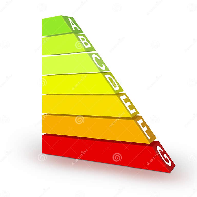 Energy efficiency scale stock illustration. Illustration of procedure ...