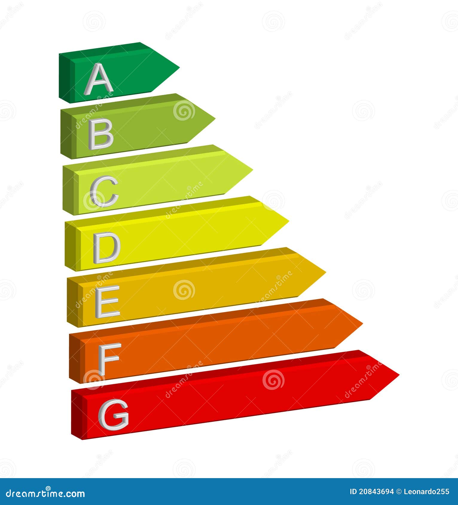 Energy efficiency scale 3d stock illustration. Illustration of natural ...
