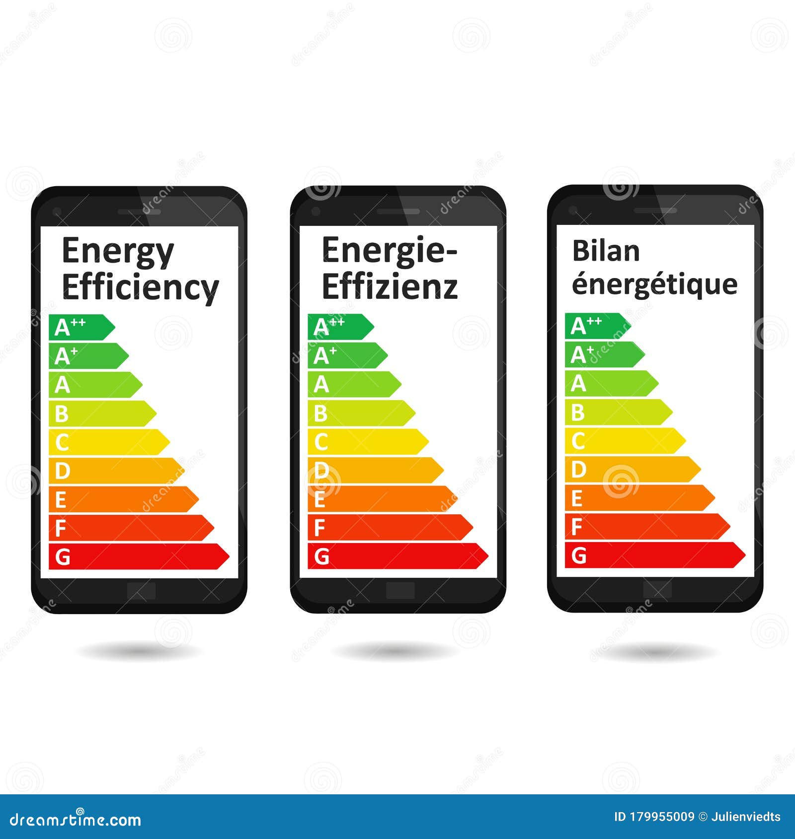 Smartphone Screens Displaying a Energy Efficiency Label Stock ...