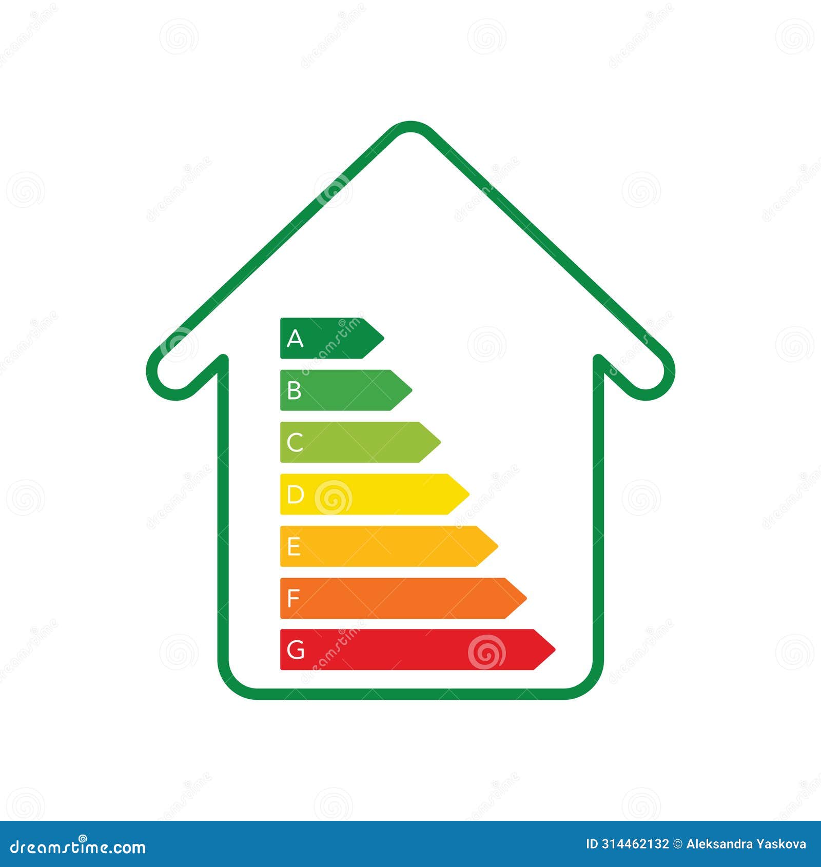 Energy Efficient Concept with Classification Graph Sign. House Energy ...