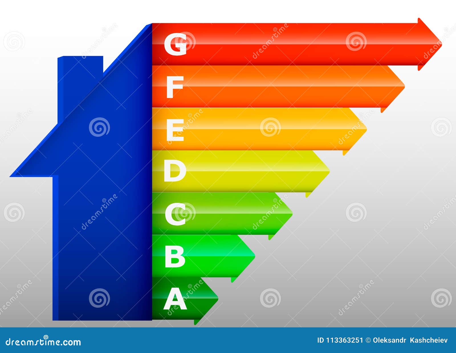 Energy Efficient House Concept with Classification Graph with Rainbow ...