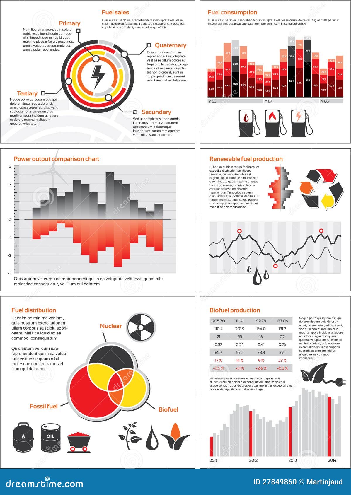 Energy and fuel charts stock illustration. Illustration of power - 27849860