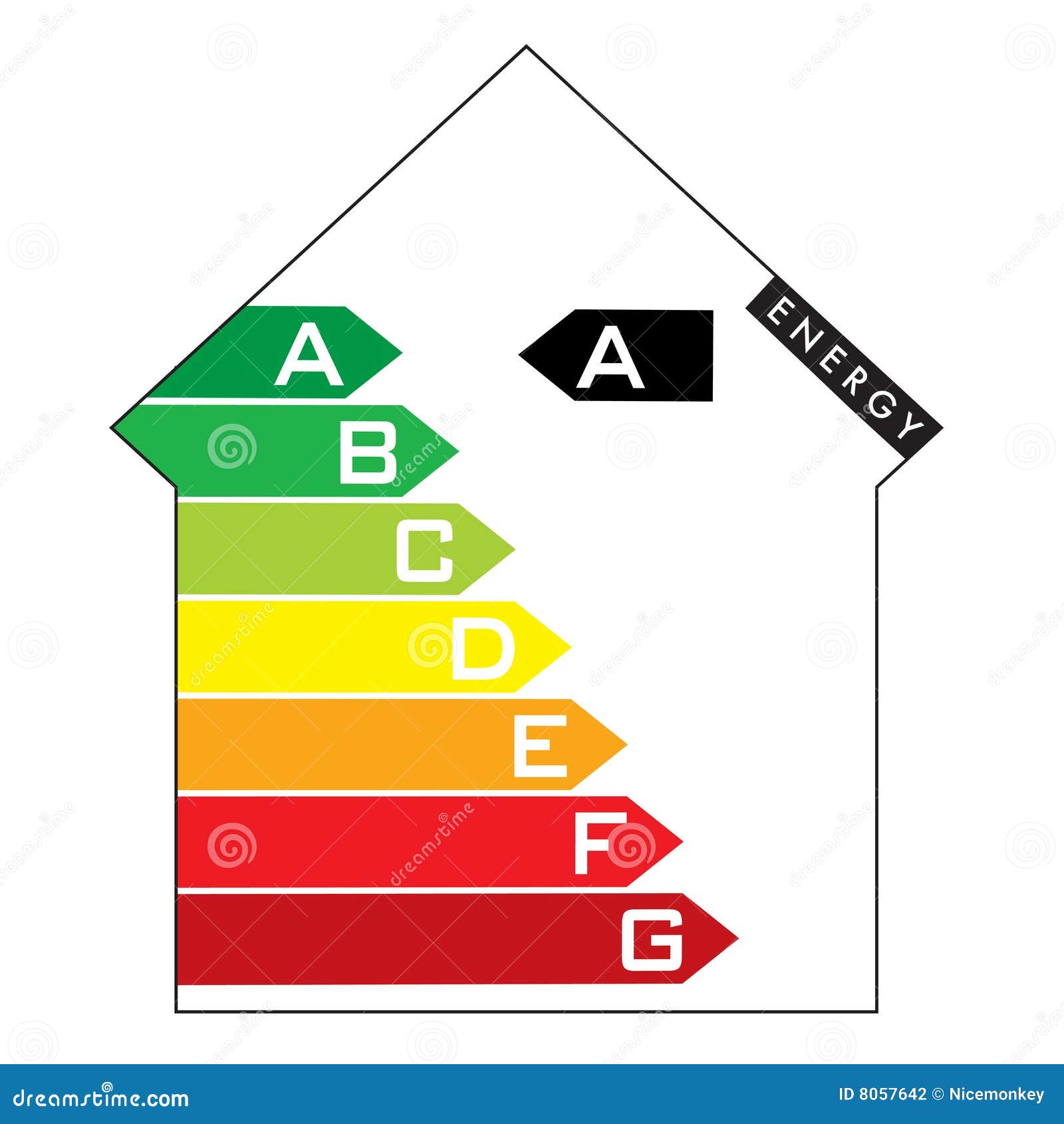 Energy house stock vector. Illustration of ecology, house - 8057642