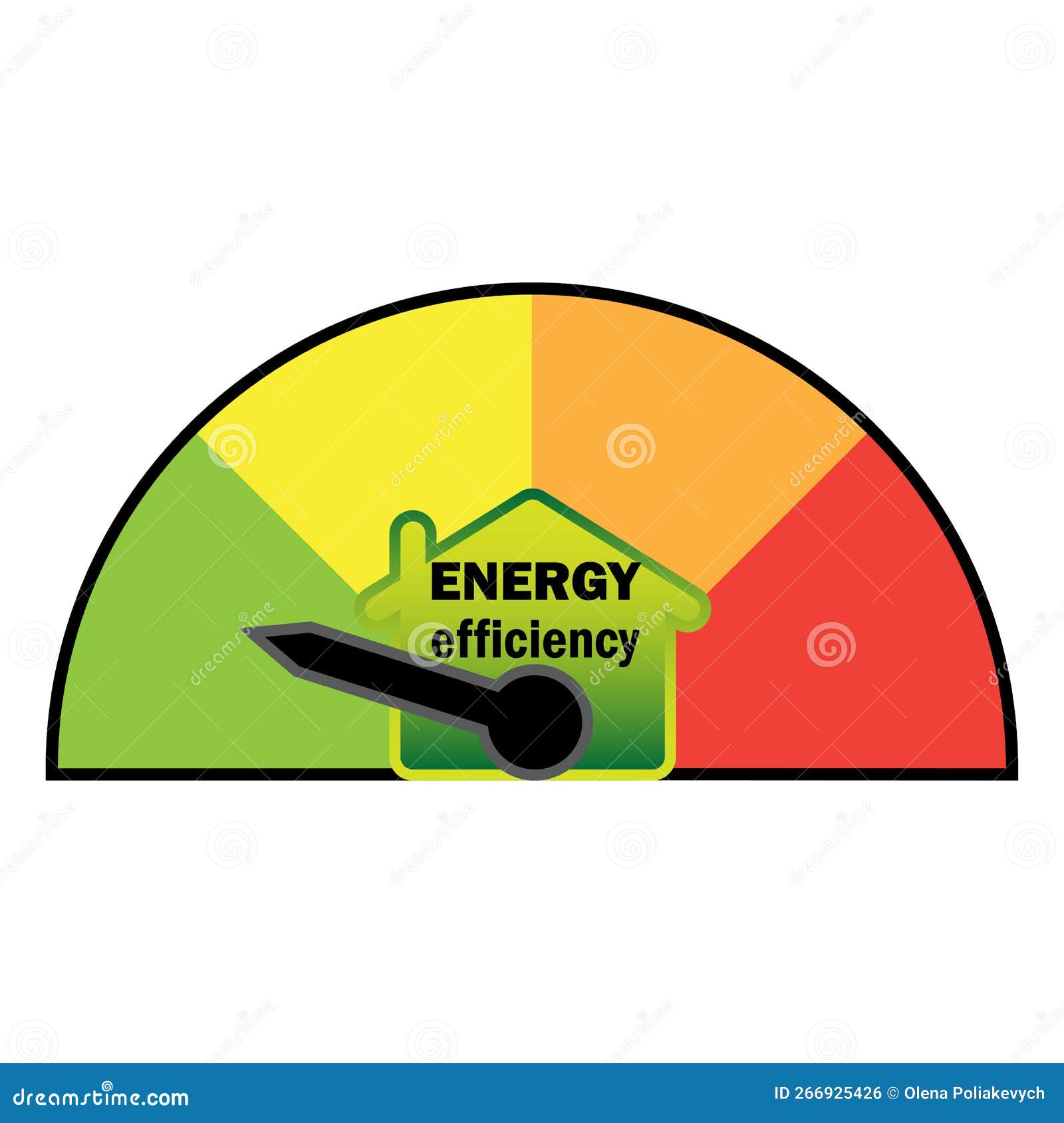 Energy House Arrow. House Heating. House Efficiency Scale. Vector ...