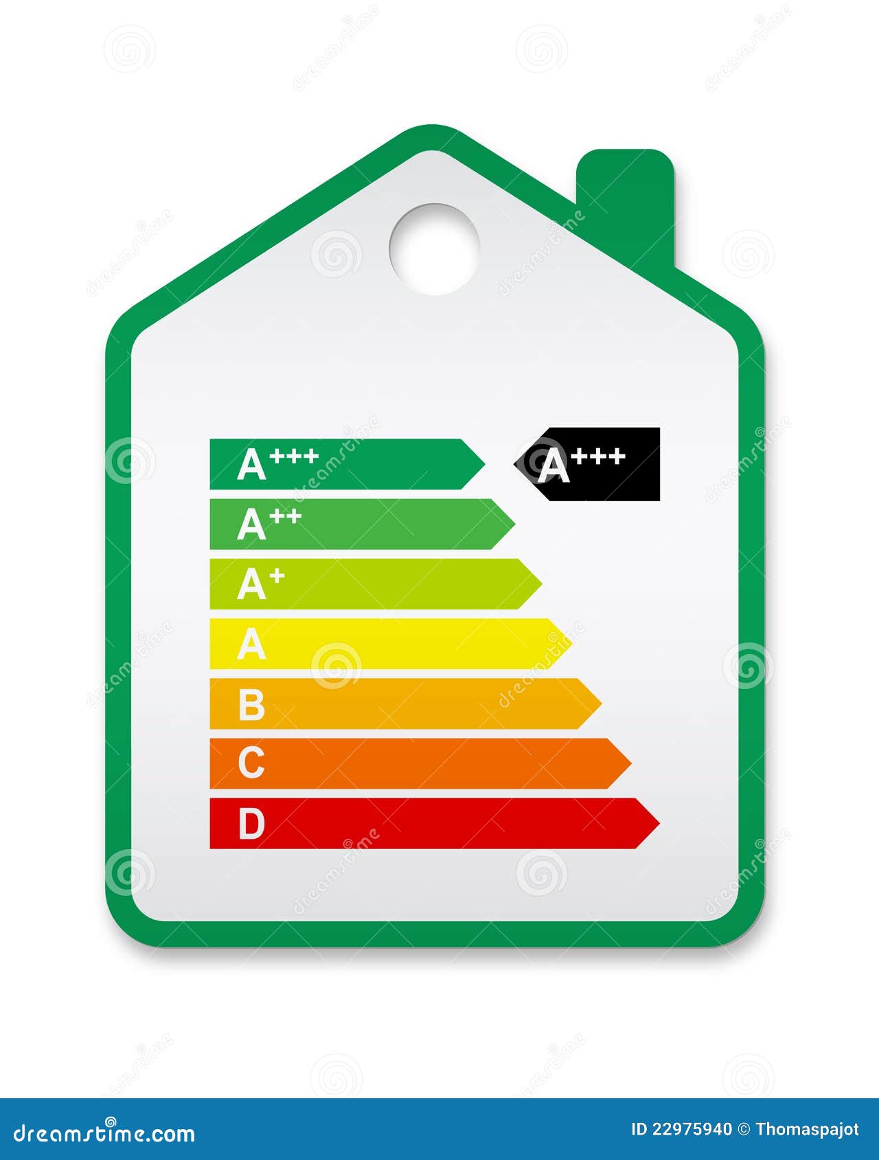 Energy label house 2012 stock vector. Illustration of index - 22975940