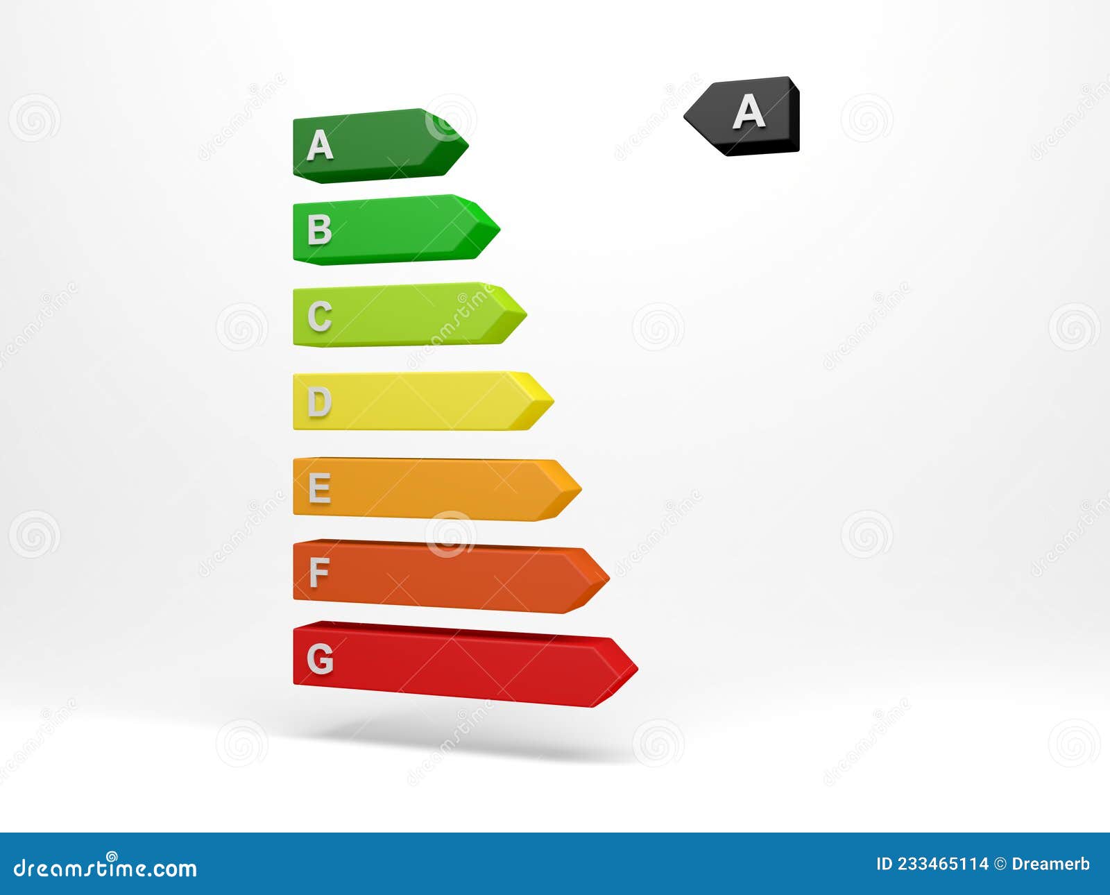Energy Label Isolated On Light Gray Background. Energy Consumption ...