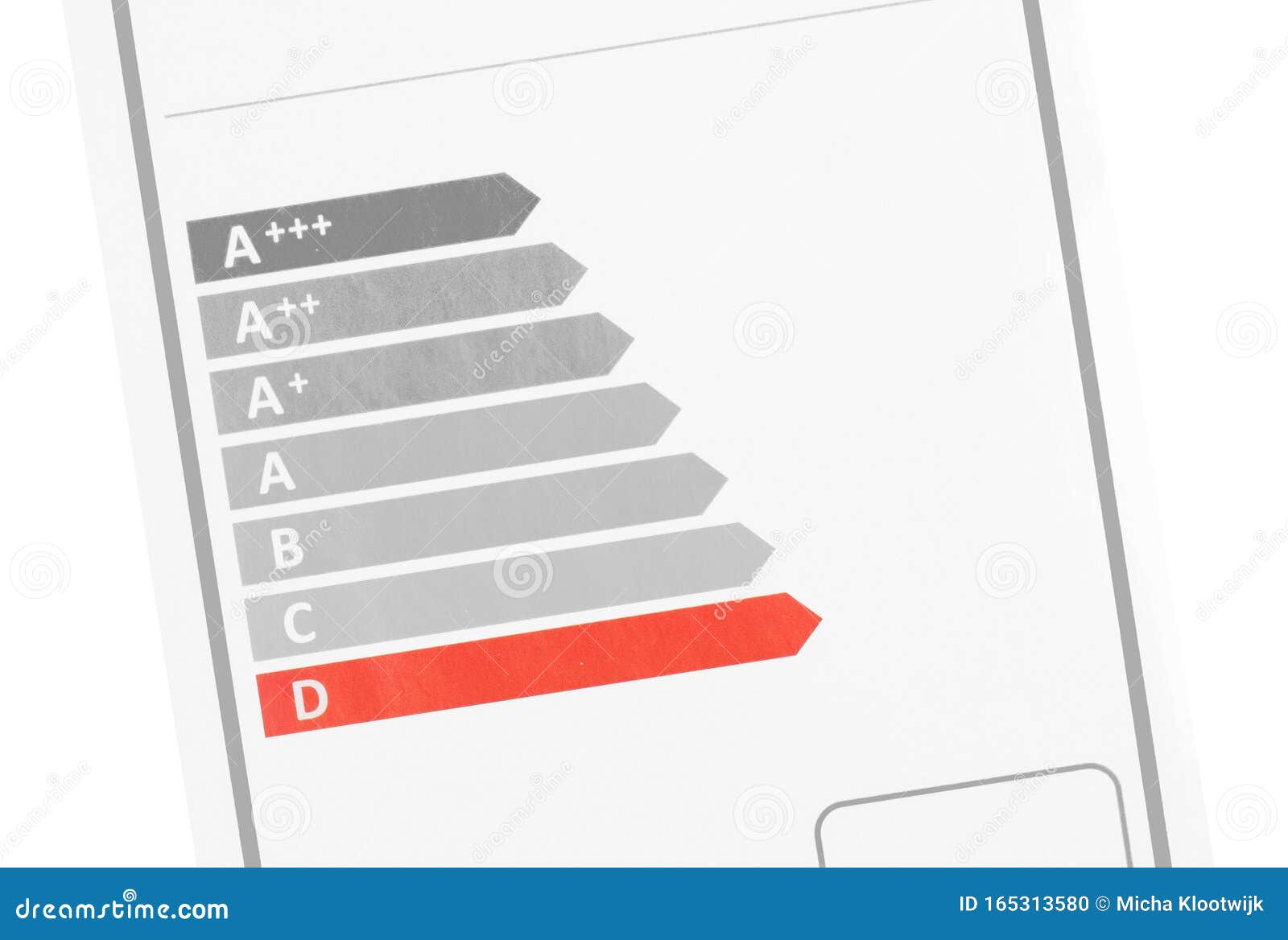 Energy label sticker stock photo. Image of drawing, chart - 165313580