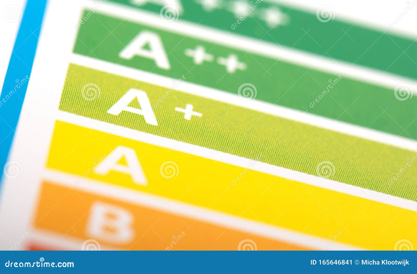 Energy label sticker stock image. Image of view, drawing - 165646841
