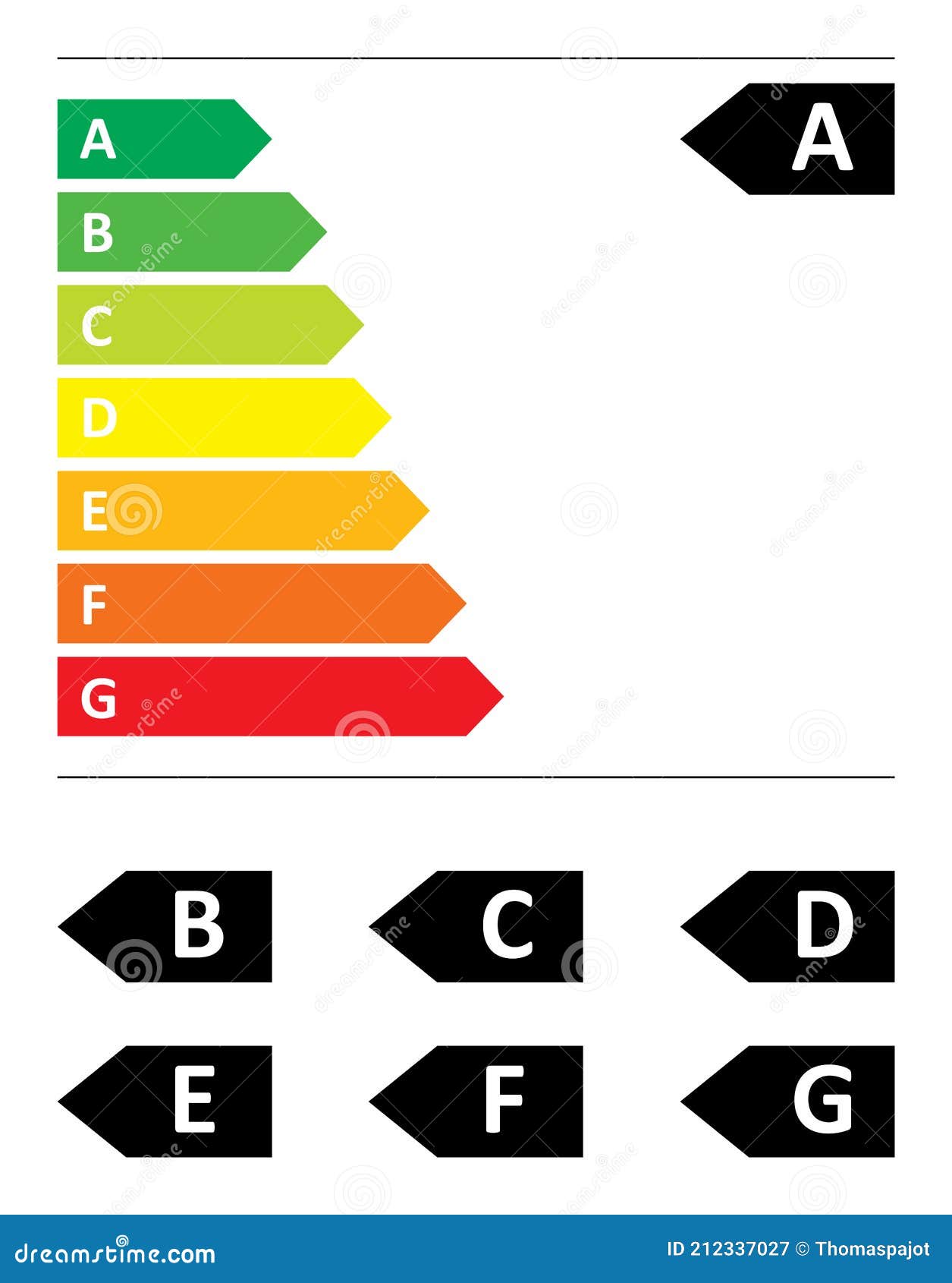 Energy label 2021 stock vector. Illustration of performance - 212337027